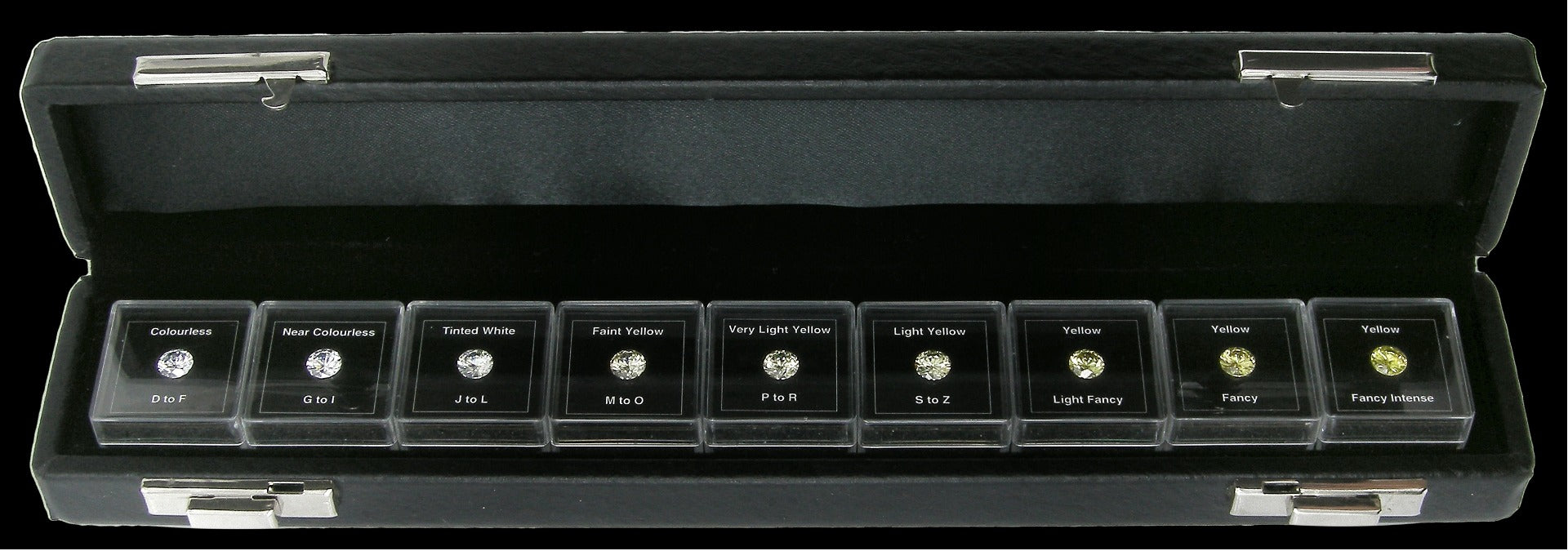 Diamond Master CZ Set - DM-4F – www.sachitools.com