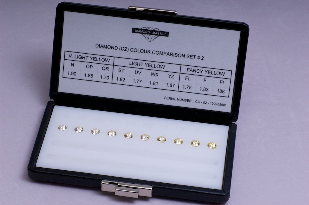 Diamond Master Color CZ Set - DM-CC2 (N-FI) – www.sachitools.com